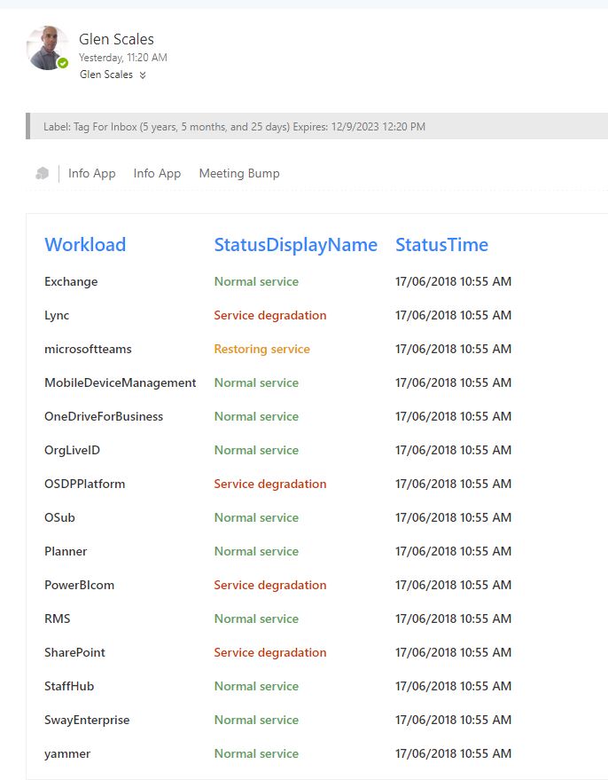 Using Message and Adaptive Cards with Powershell in Email and Microsoft ...