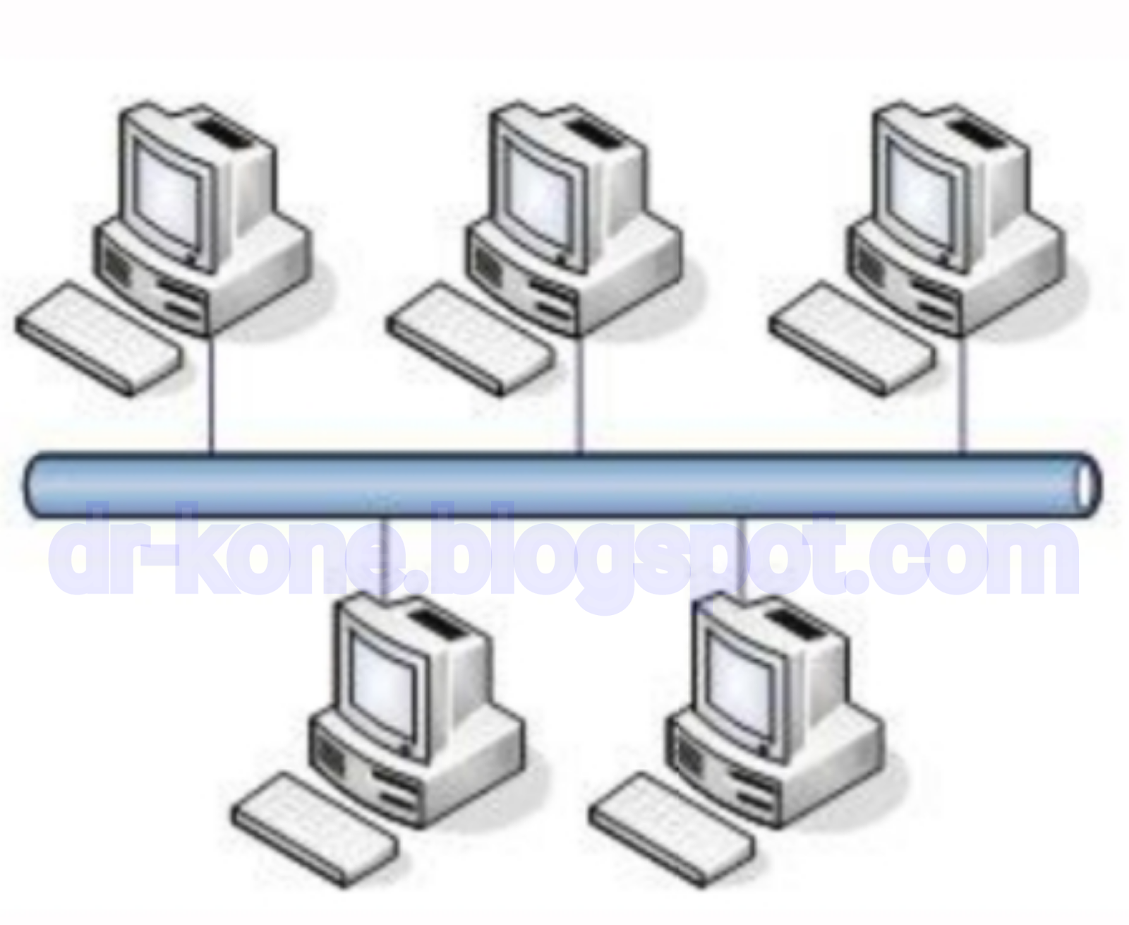 Topologi Jaringan - Dr. Kone