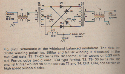 SolderSmoke Daily News -- Ham Radio Blog: Building a Better Diode Ring ...