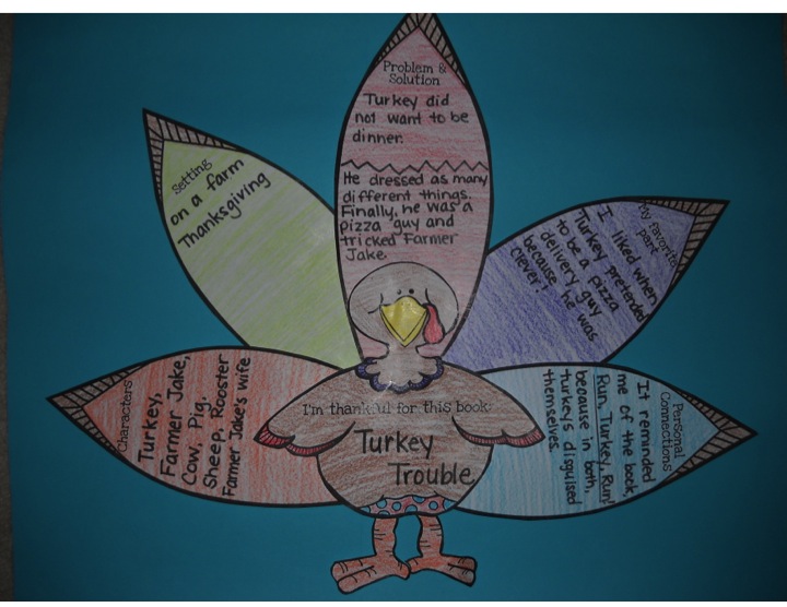 Rulin' The Roost: Turkeys, Turkeys, Turkeys!