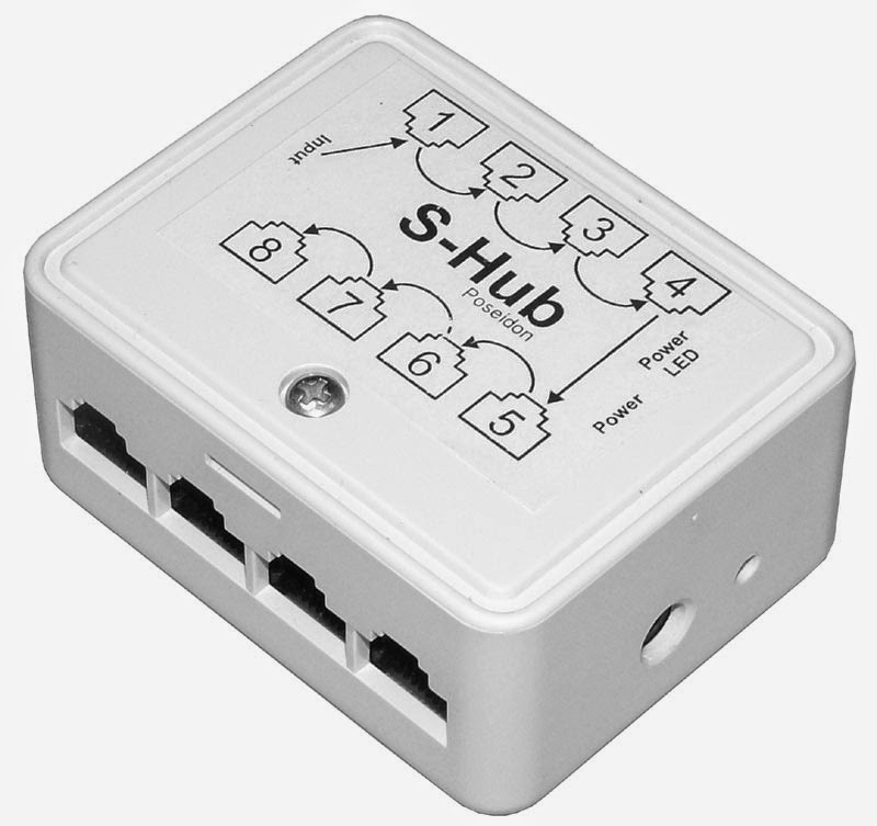 Network Fundamental 5 - Pengenalan Perangkat Jaringan ~ Open Networking