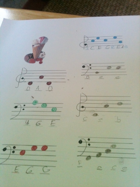 Busy B's Piano Studio: Ice- Cream Group Lessons