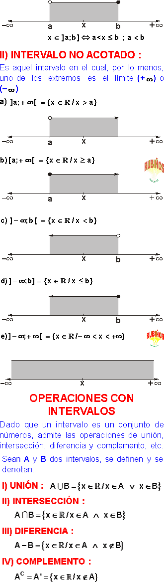 INTERVALOS NUMÉRICOS EJERCICIOS RESUELTOS DE INTRODUCCION A LAS INECUACIONES PDF