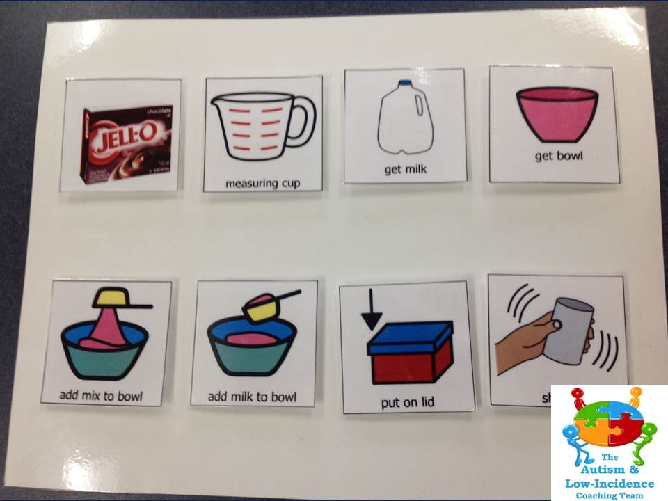 The Autism & Low-Incidence Coaching Team: ALIST Spotlight- Karyn Smith ...