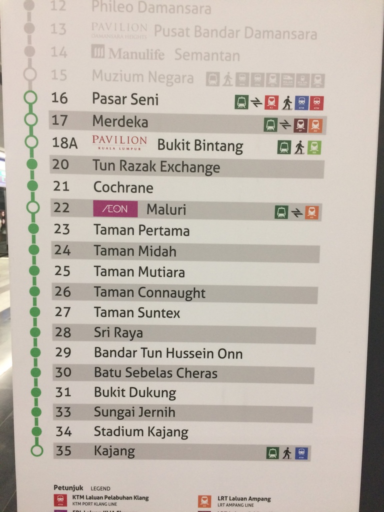 Kuala Lumpur Walk Pics : LRT Pasar Seni to MRT Pasar Seni - 2 minutes