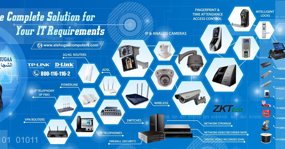 The Complete IT Solution