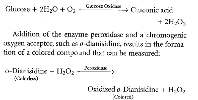 Biochemistry Class notes: BLOOD GLUCOSE MEASUREMENT