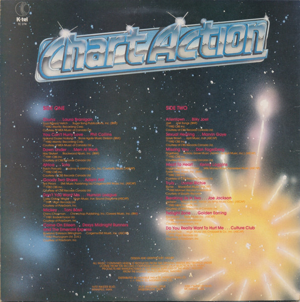 K-Tel Kollection 1973-1983: CHART ACTION '83 [1983]