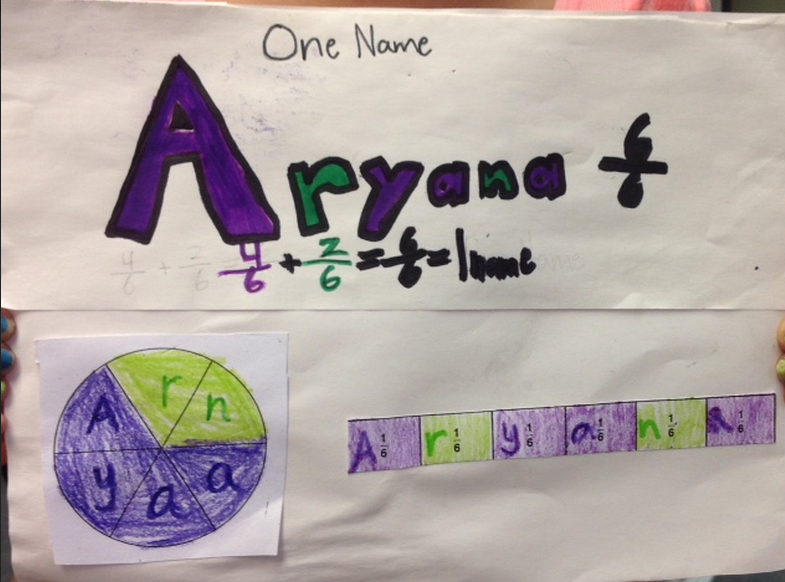 Mrs. Yollis' Classroom Blog: April 2015
