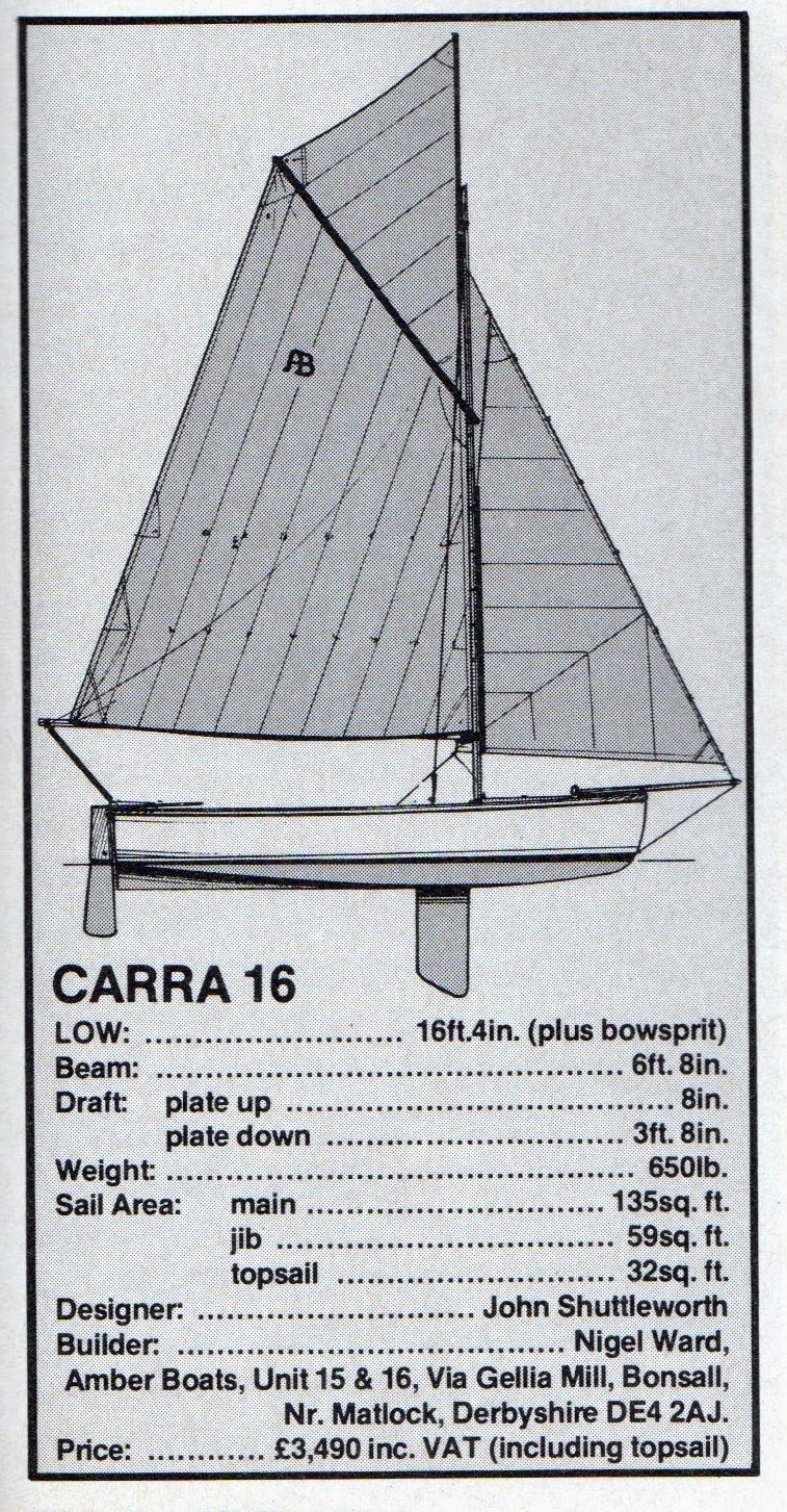 Small boat pron. - The WoodenBoat Forum