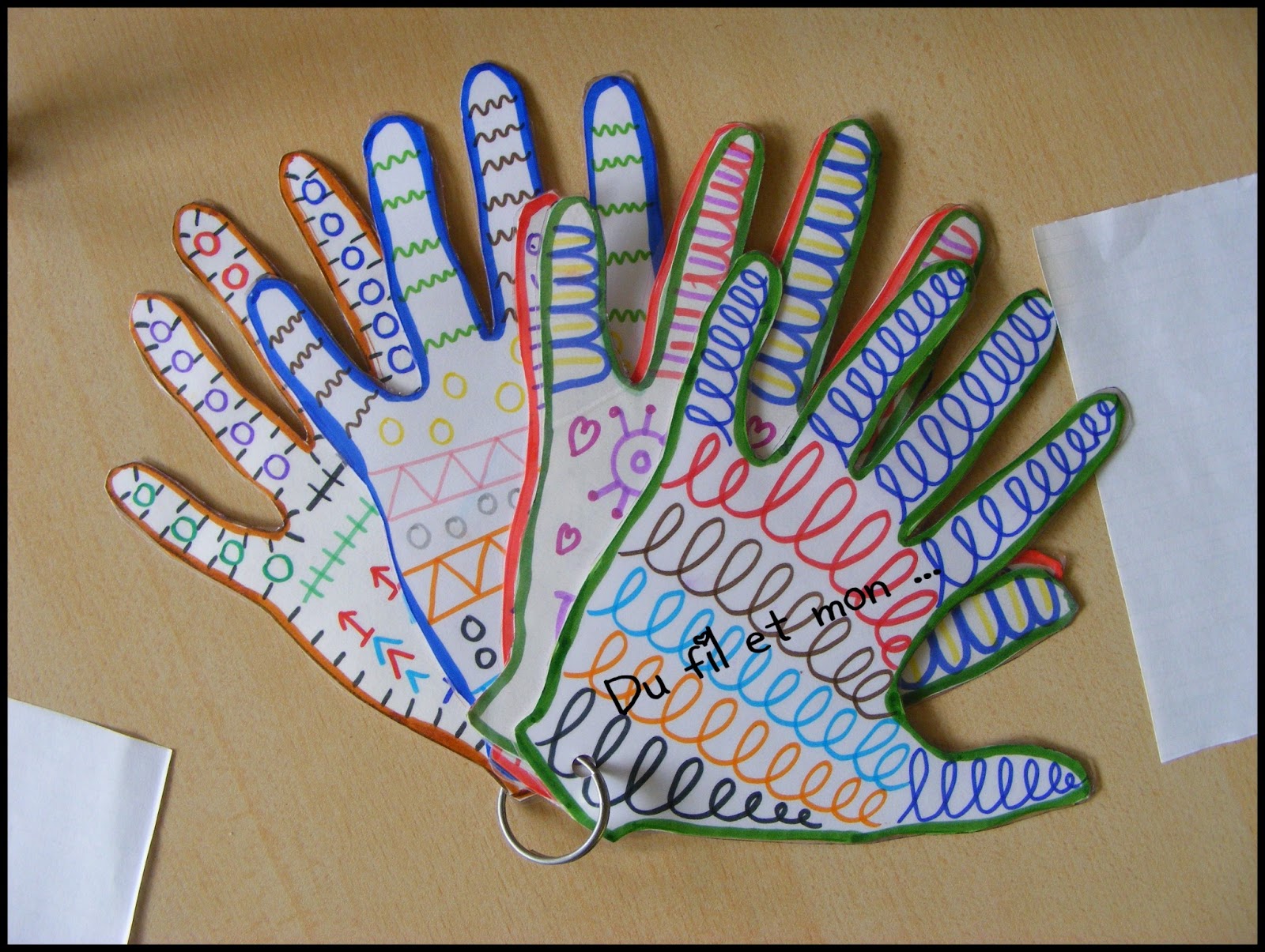 Du fil et mon cartable : Atelier graphisme MAINS coin accueil ...