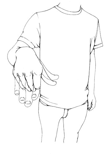 Passport To Travel Peru: Peruvian Hand Gestures