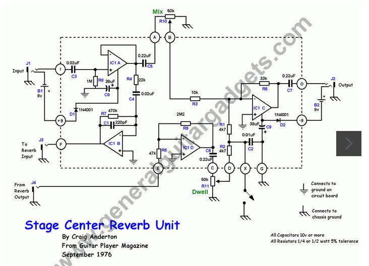StompBoXed - The Guitar Pedal Builders Repository: Center Stage Spring ...