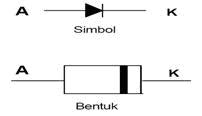Jenis - Jenis Dioda Beserta Fungsinya ~ Dunia Elektronika