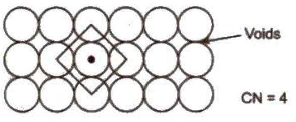Chemistry chapter 1 Note for Class 12 CBSE
