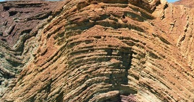 Aprende biología y geología conmigo : PLIEGUES