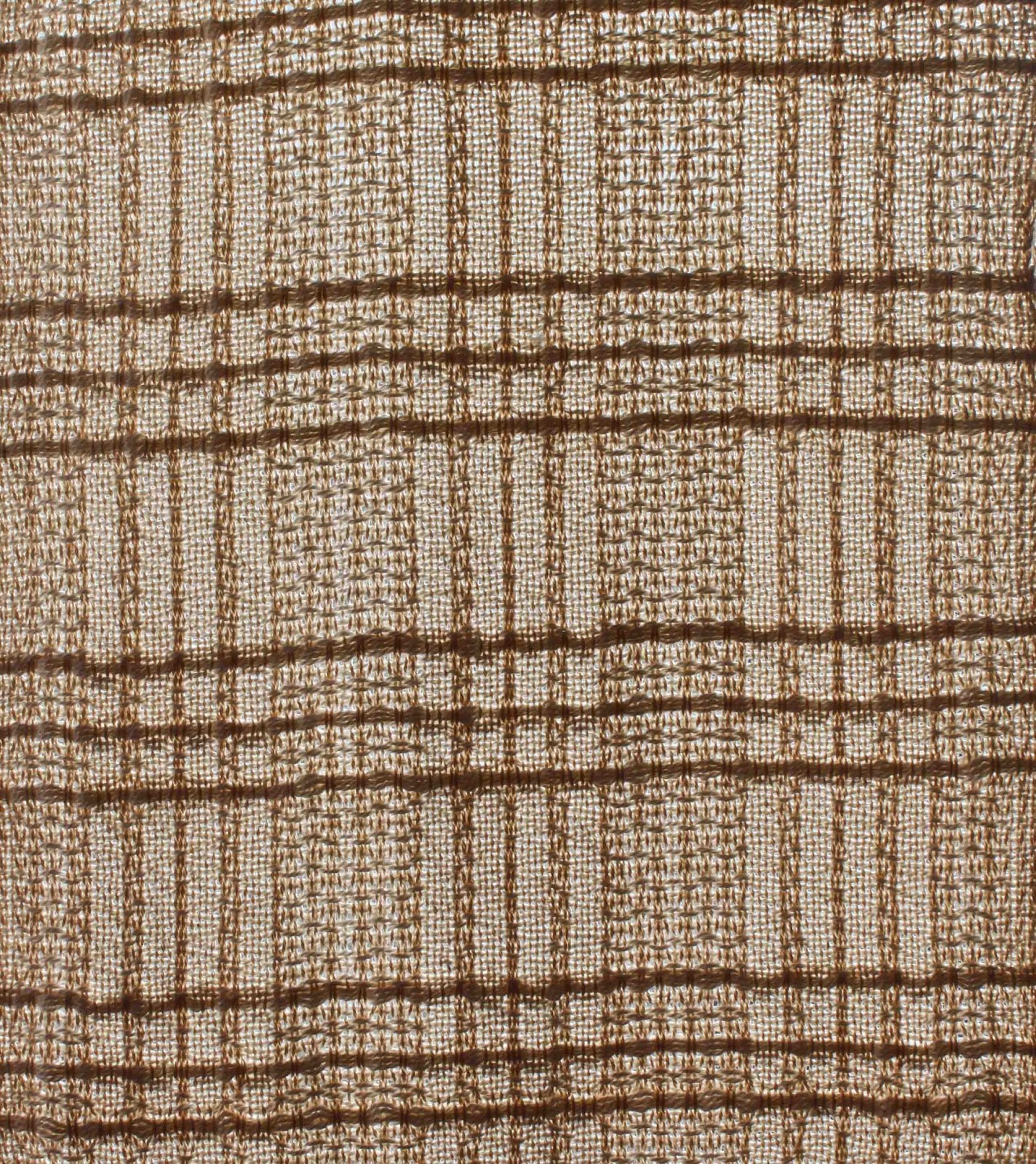 Reno Fiber Guild: Results of the 3 Shaft Study Group Part III