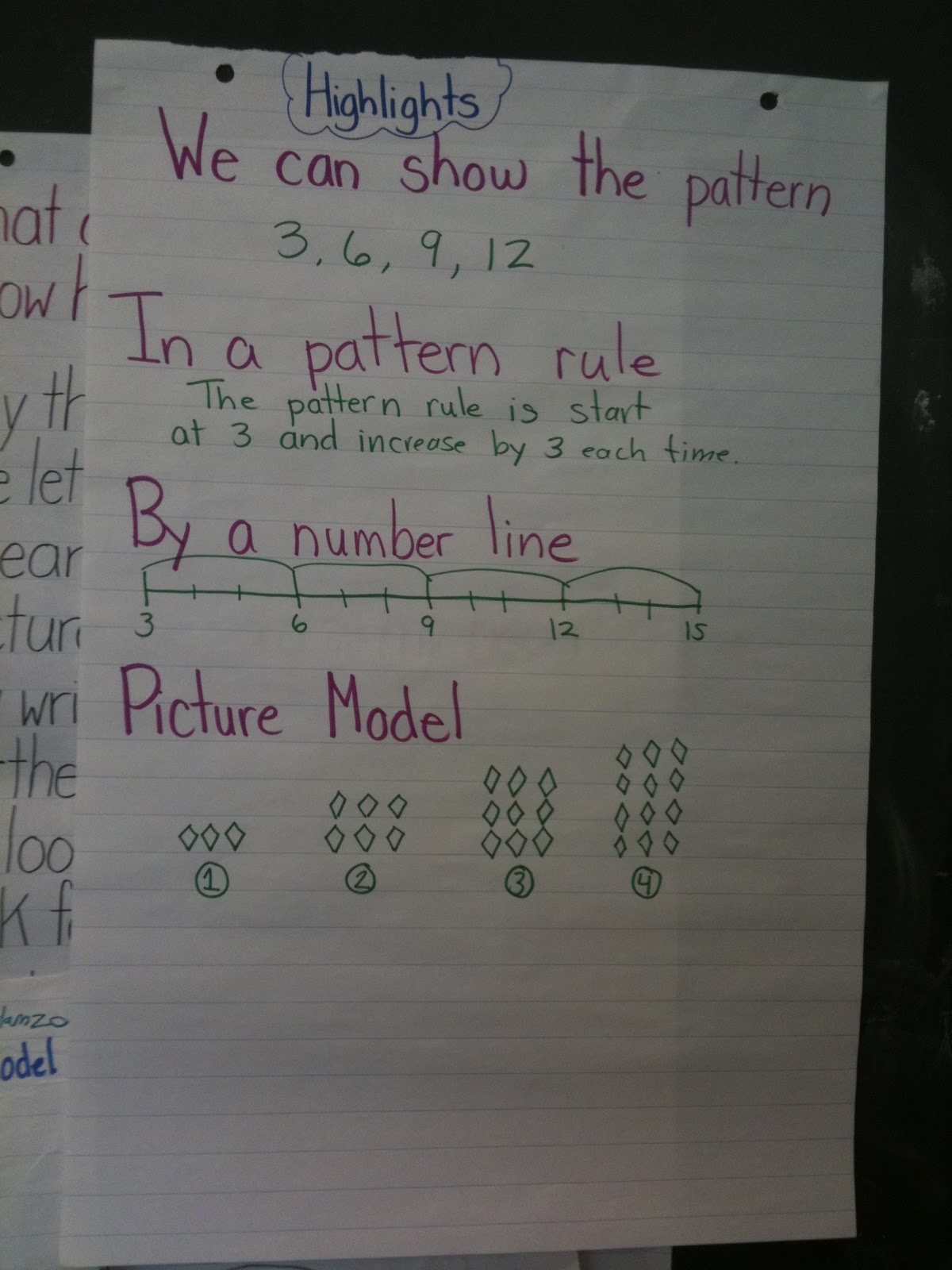 South East 1 Math: Highlights at the end of a Bansho