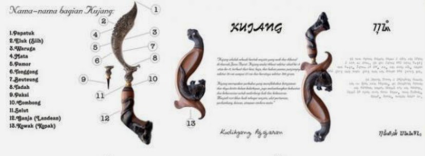 Traditional Art: Traditional weapons West Java (Indonesia)