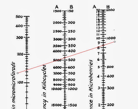 Right Hand of Zod: March 2014