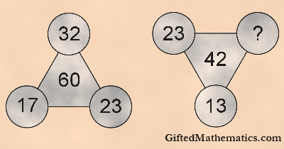 Gifted Mathematics: Number Puzzle 60-42: Lower Secondary Mathematics ...