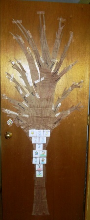 Training Happy Hearts: 2012 Weather Tree: A How-To and Round-Up for a ...