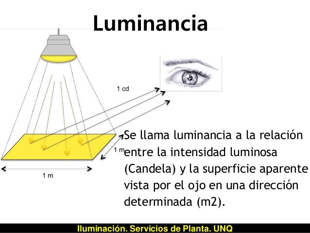 Latikismikis: Una ciudad de ciencia ficción