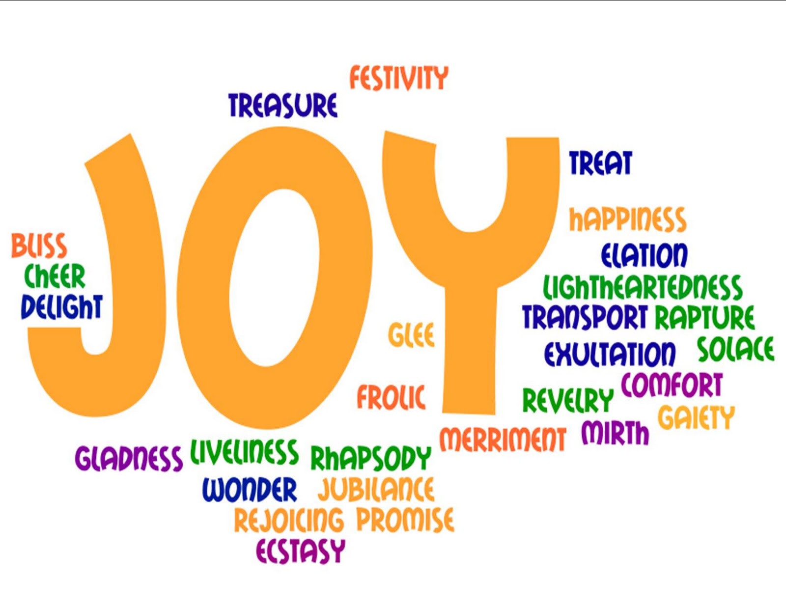 Joyful. Grateful. Prayerful. Blessed. :)