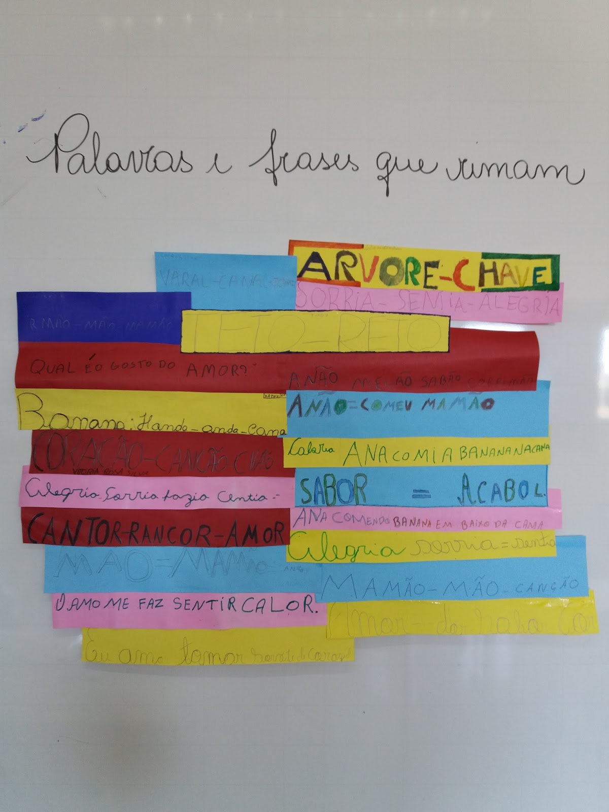 Tecendo conhecimento: RIMAS