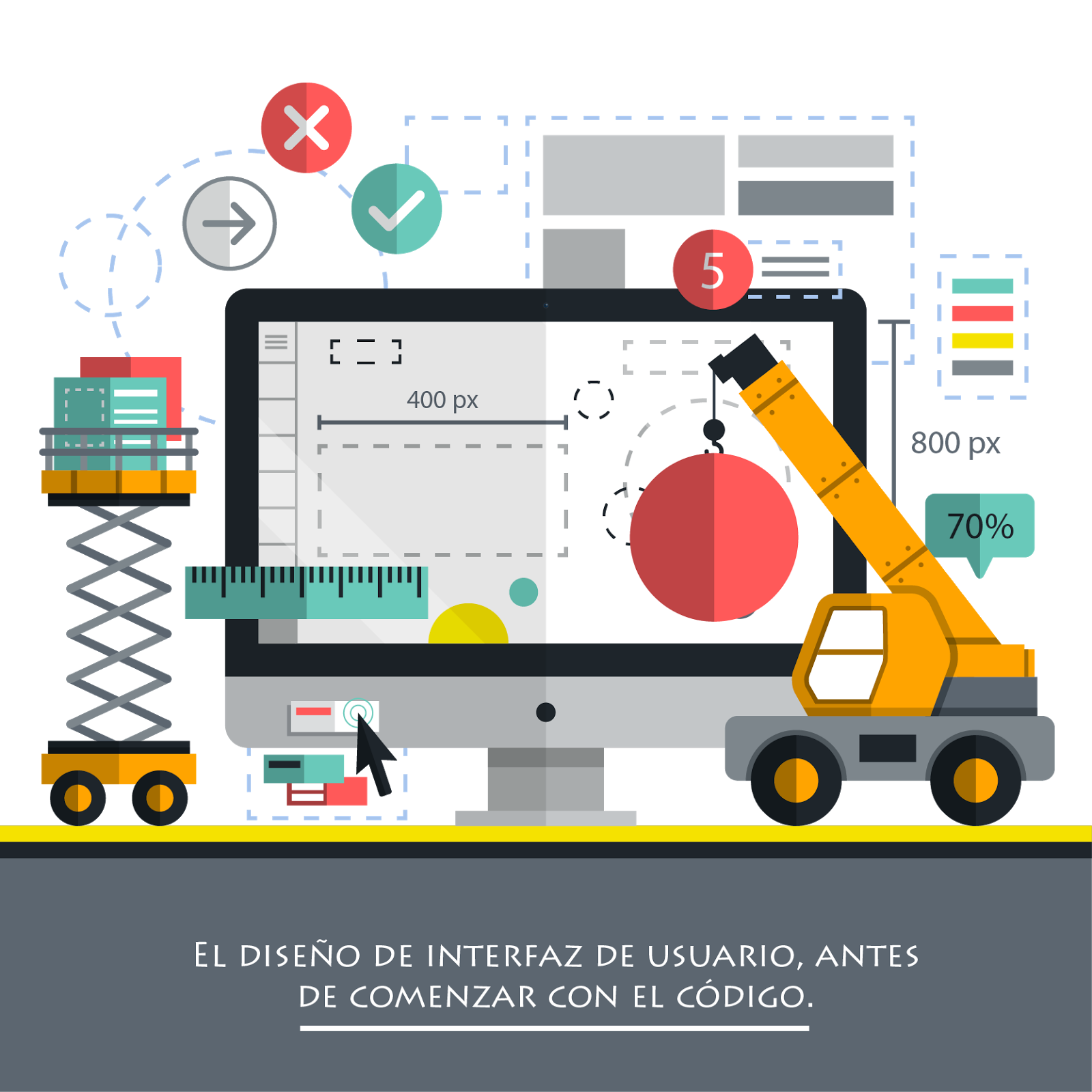 Diseño y Tecnología: El diseño de interfaz de usuario, antes de ...