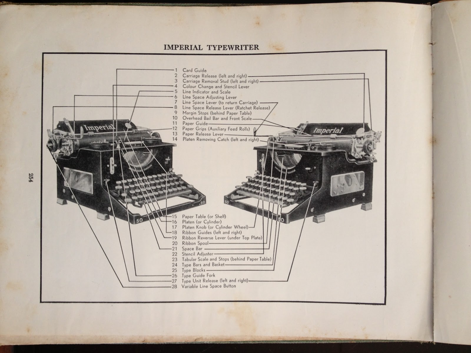 The Impatient Typewriter Mechanic: Pitman's Commercial Typewriting