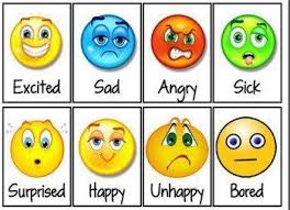 ABNORMALITIES OF MOOD /EMOTION ~ Nursing Path