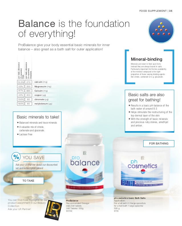 LR Health & Beauty Systems - Martina - Partner Indipendente: PRO BALANCE