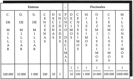 Sabiduría Matemática: septiembre 2012