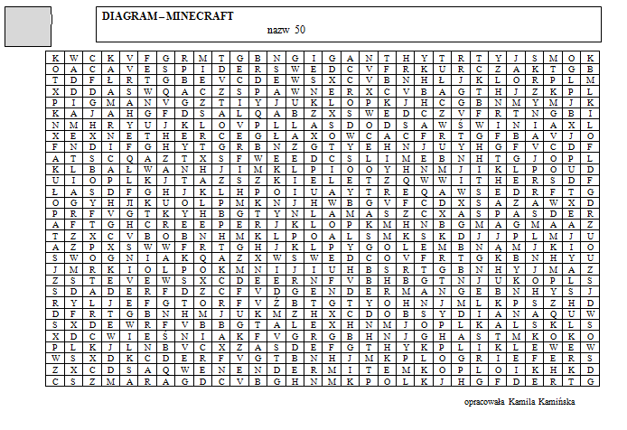 Minecraft block blast resistance chart – block resistance levels – Akapv