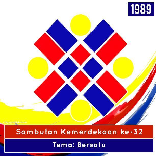 35 Senarai Logo Kemerdekaan Malaysia Dari Tahun 1976 Sehingga 2022 Kini