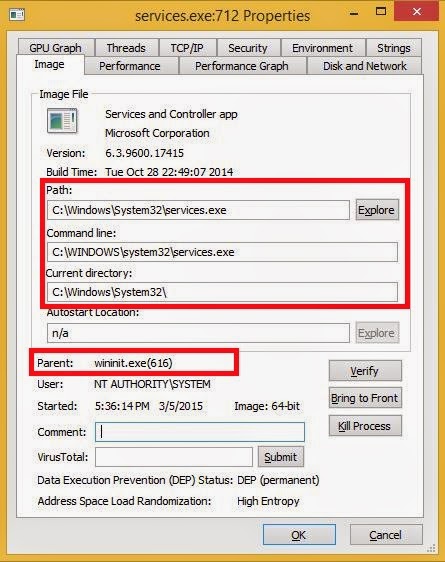 Learning by practicing: Critical Windows Processes - smss.exe, wininit ...