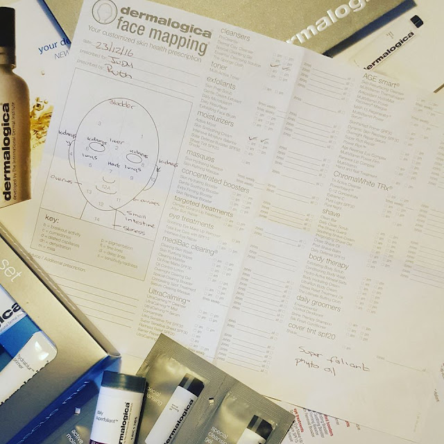 Dermalogica Face Mapping