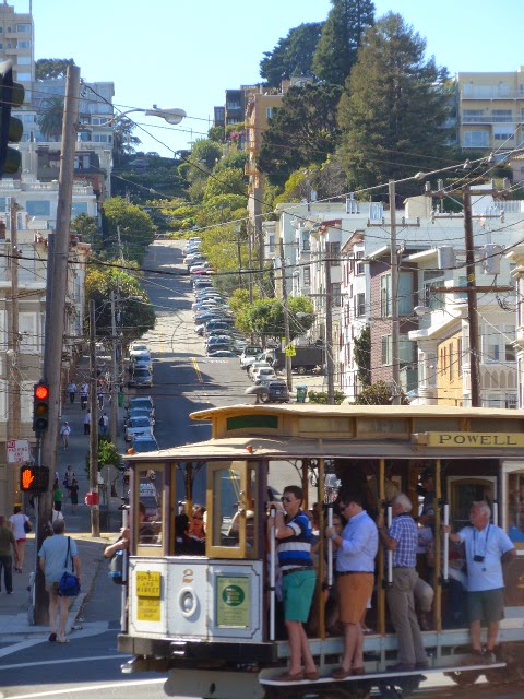 Les Capel aux States