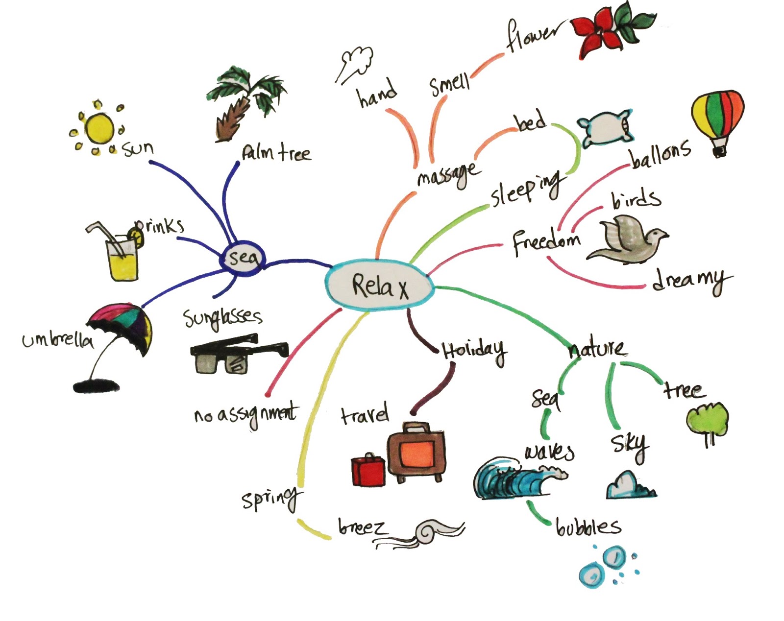 Think Out of The Box