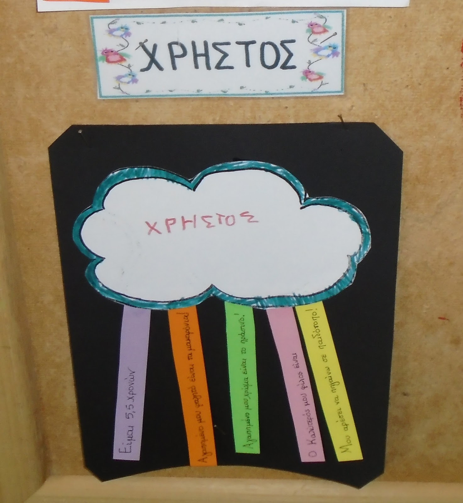 5 ΝΗΠΙΑΓΩΓΕΙΟ ΚΑΛΑΜΑΤΑΣ : ΠΑΙΖΩ ΜΕ ΤΟ ΟΝΟΜΑ ΜΟΥ -ΤΟ ΚΟΥΤΣΟ ΤΩΝ ΣΥΛΛΑΒΩΝ