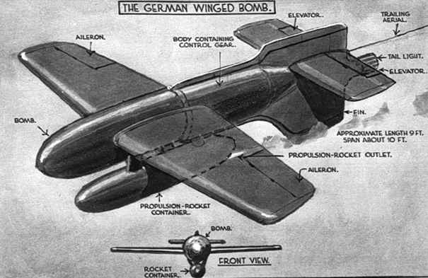 Wunderwaffen : Senjata Mutakhir Nazi..Antara Realita dan Mitos ~ Life ...