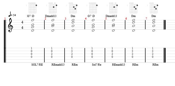 Guitarra y Sonido: 000046_000 Leccion de Guitarra: acorde REm / Re menor