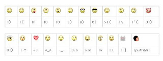 99 Computer Tips: Smile’s and Emoticons in Facebook