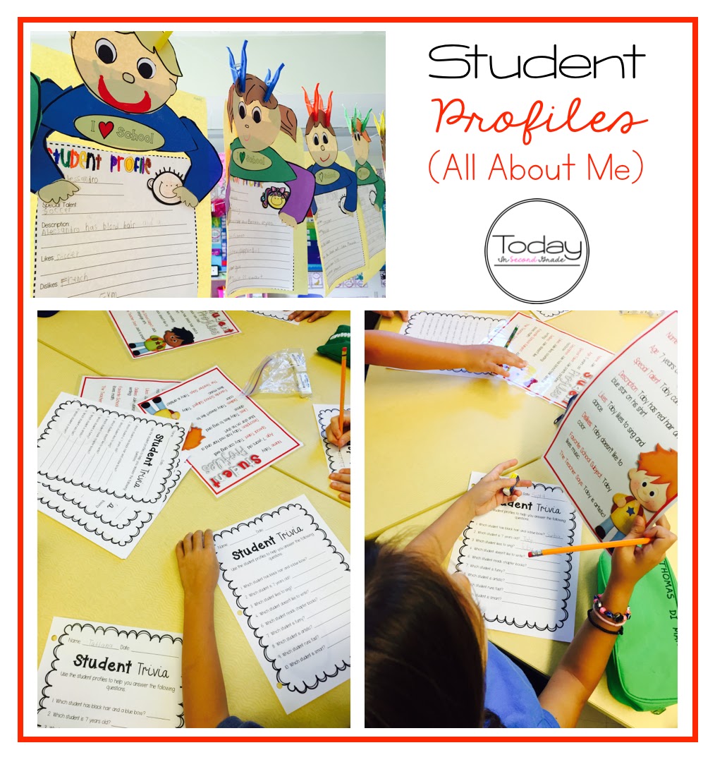 Student Profiles - Today in Second Grade