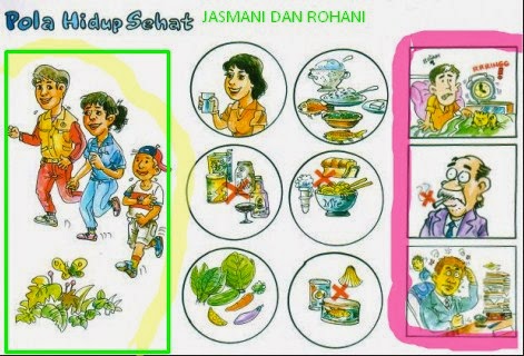 Pola Hidup Sehat Jasmani dan Rohani secara Teratur | Tips dan Cara ...