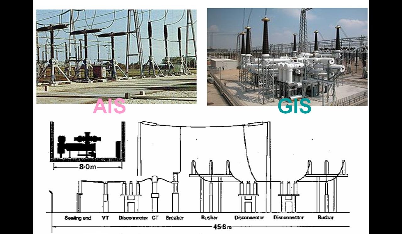 Comparison of GIS and AIS systems - Electrical Engineer Q & A