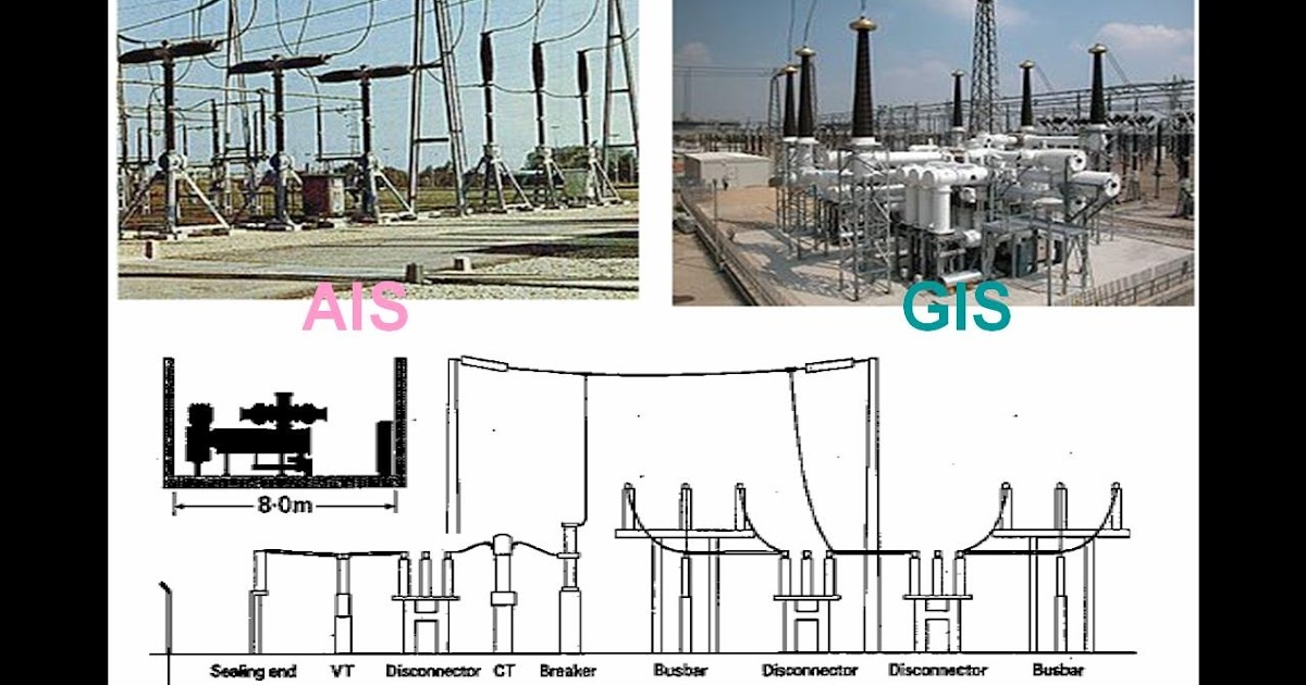 Comparison of GIS and AIS systems - Electrical Engineer Q & A