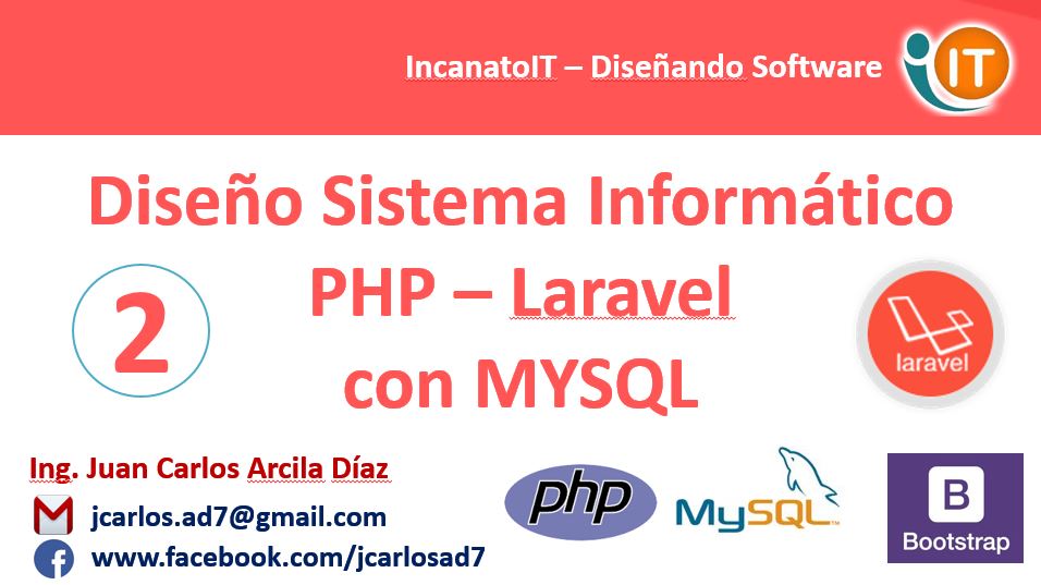 Diseño Sistema web PHP con laravel y Mysql (2-36) Configuración Laravel ...
