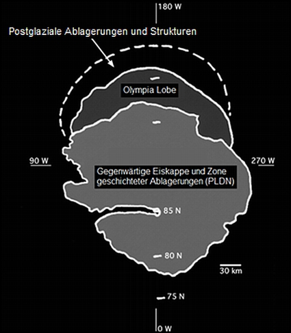 Naturwunder ...: Planet Mars (23) - Entwicklung der Polkappen